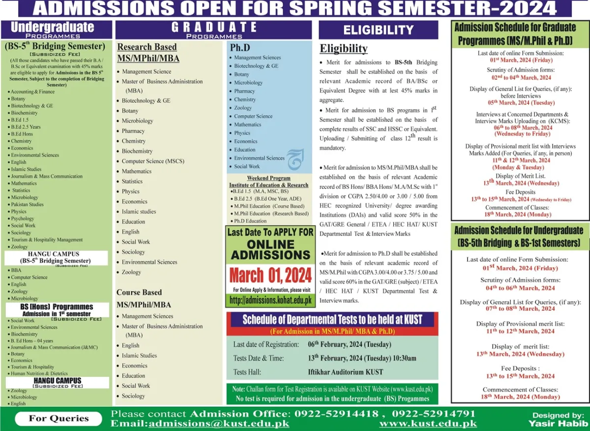 KUST Announces BS Admission 2024 Online