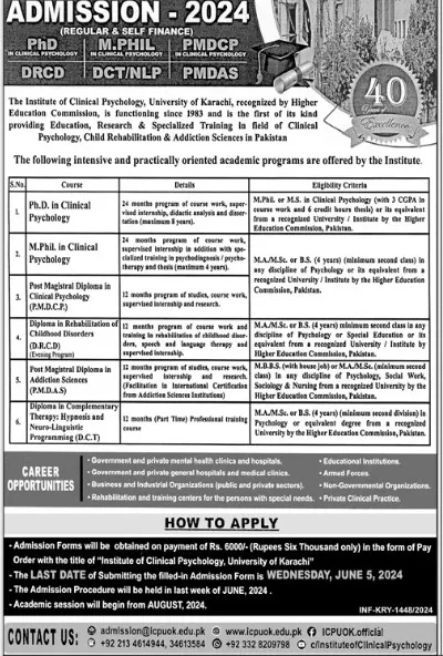 University Of Karachi UOK Announces MS/ Master's Admission 2024 Online