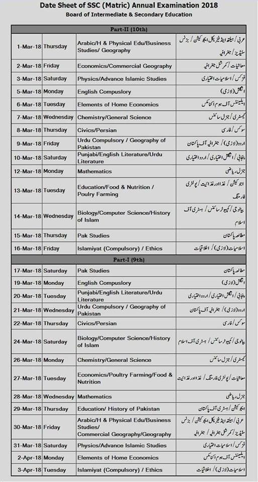 Matric (SSC) Date Sheet of Annual Examination BISE Rawalpindi 2018