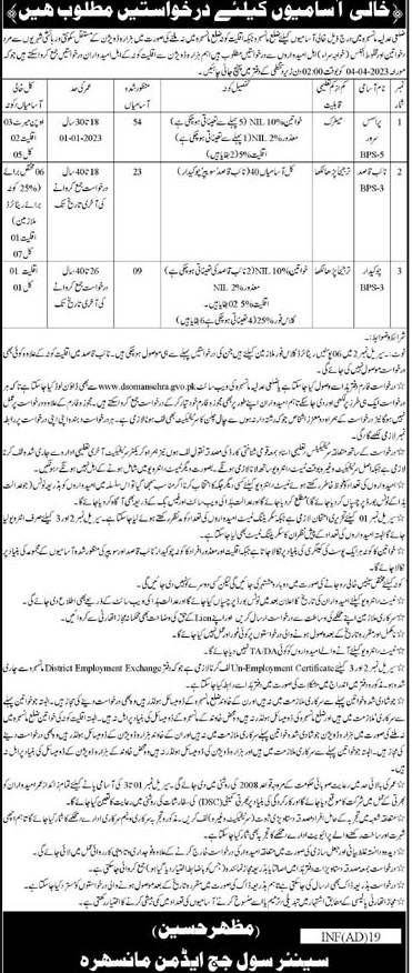 Senior Civil Judge Mansehra announces Staff Jobs 2026