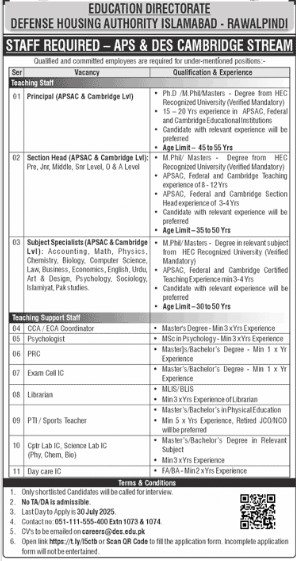 Educational Directorate DHA Islamabad announces Admin & Teacher Jobs 2025