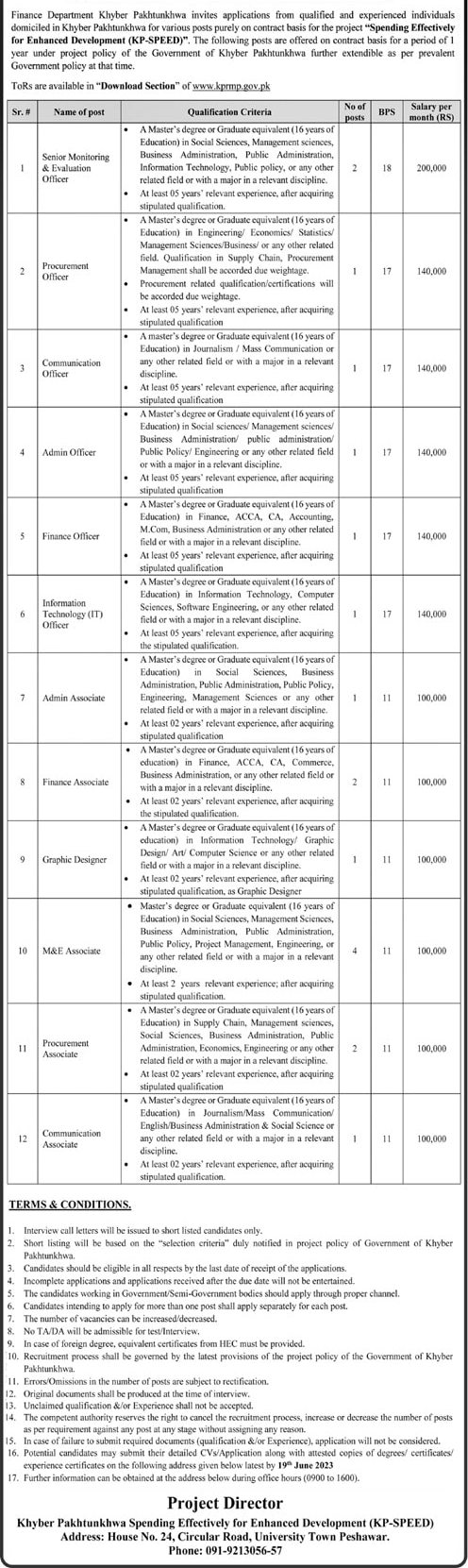 Finance Department KPK announces Admin & Staff Jobs 2026