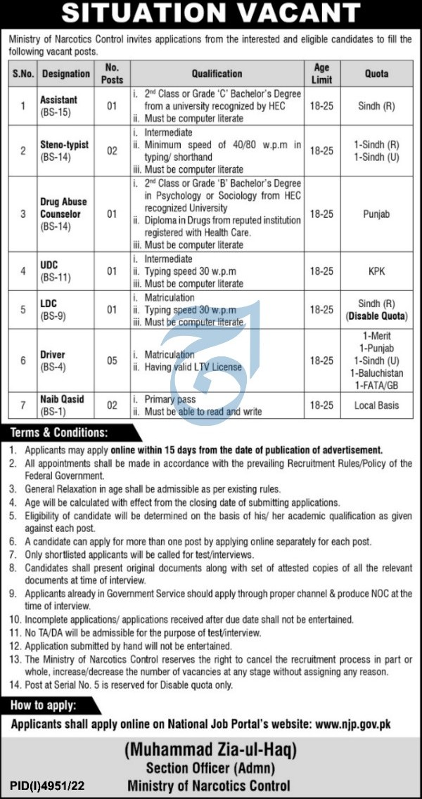 Ministry of Narcotics Control announces Multiple Jobs 2026