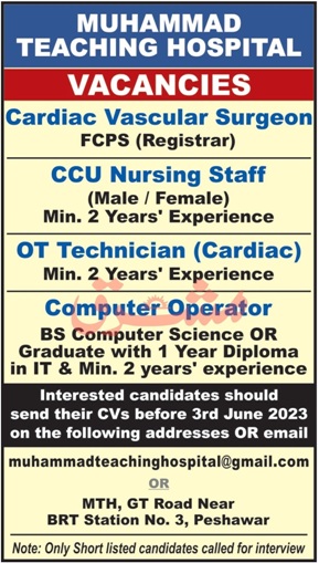 Muhammad Teaching Hospital Peshawar announces Medical Jobs 2025