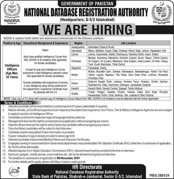 NADRA Islamabad announces Intelligence Officer Jobs 2026
