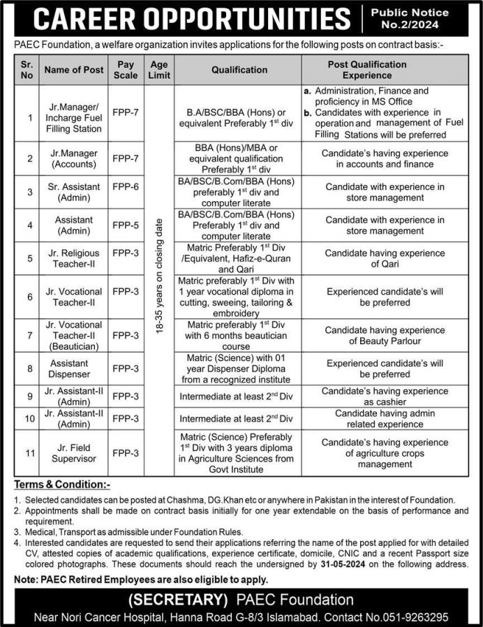 PAEC Foundation Islamabad announces Admin & Staff Jobs 2025