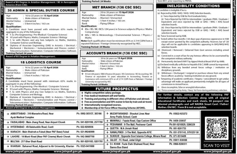 PAF Islamabad announces SSC Jobs 2026
