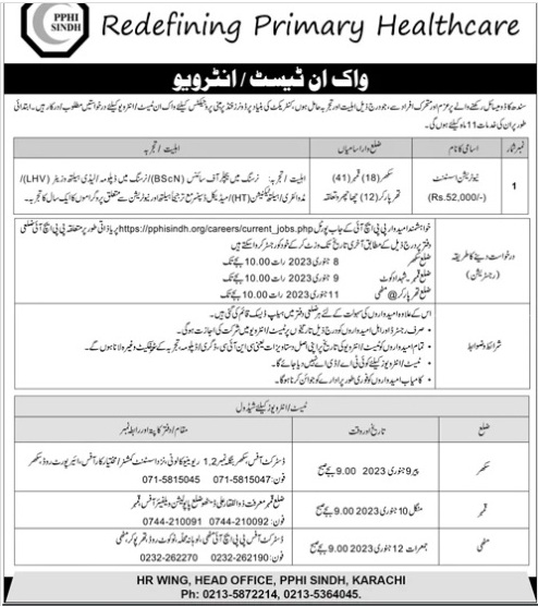 PPHI Sindh announces Nutrition Assistant Jobs 2025
