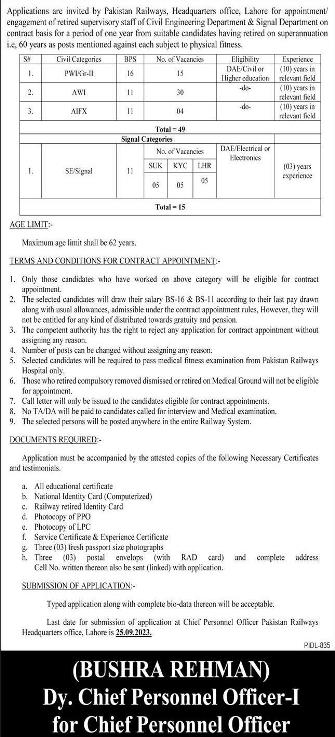Pakistan Railway Lahore announces Multiple Jobs 2026
