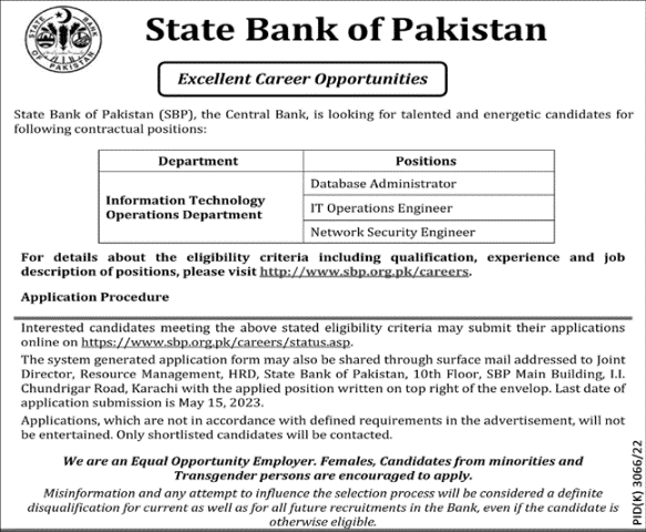 State Bank of Pakistan Karachi announces ITO Department Jobs 2025