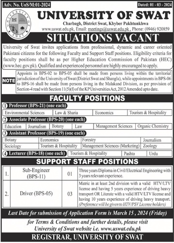 University of Swat announces Faculty Jobs 2025
