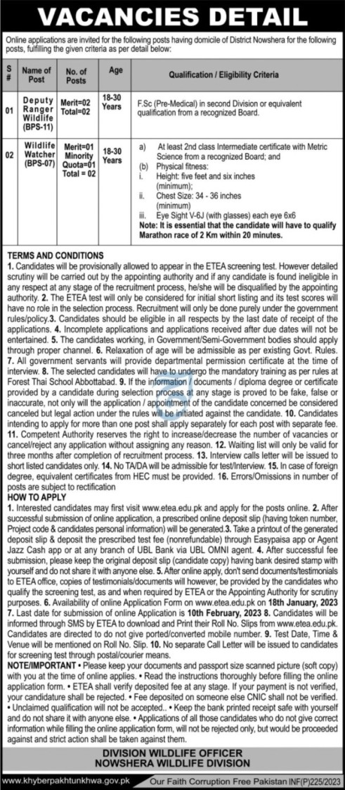 Wildlife and Parks D.G.Khan announces Multiple Jobs 2026