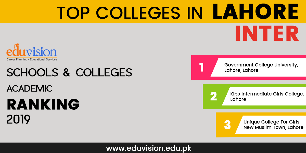 EduVision - Career Planning and Educational Guidance